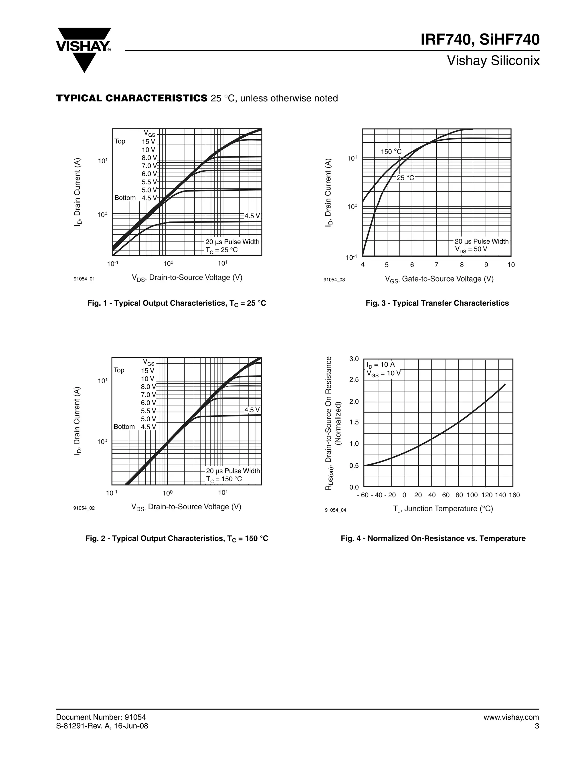 Original MOSFET N-Channel IRF740 740 TO-220 10A 400V New | PDF