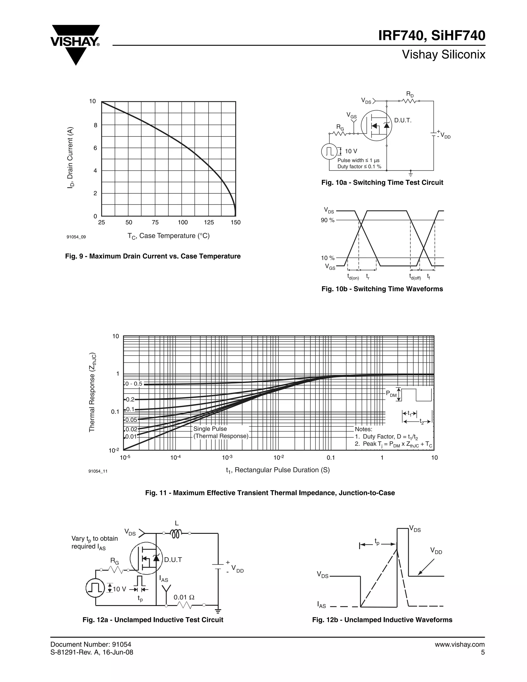 Original MOSFET N-Channel IRF740 740 TO-220 10A 400V New | PDF