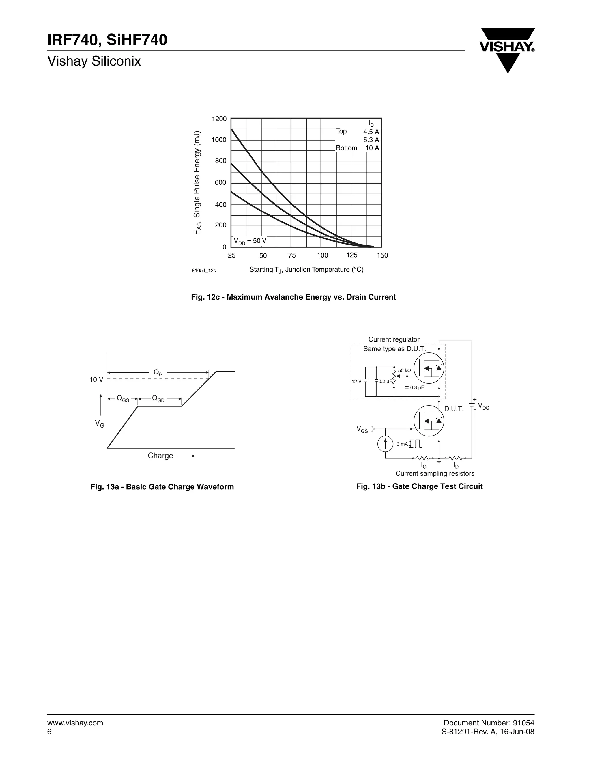 Original MOSFET N-Channel IRF740 740 TO-220 10A 400V New | PDF