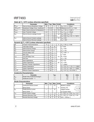 Original Mosfet IRF7493TRPBF IRF7493 F7493 7493 SOP-8 New IR | PDF