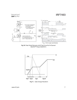Original Mosfet IRF7493TRPBF IRF7493 F7493 7493 SOP-8 New IR | PDF