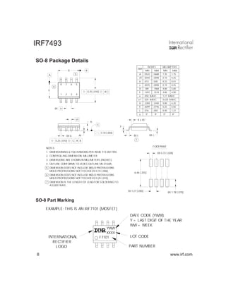 Original Mosfet IRF7493TRPBF IRF7493 F7493 7493 SOP-8 New IR | PDF