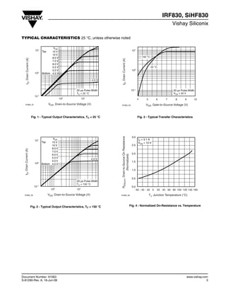 Original Mosfet IRF830 IRF830PBF 830 500V 4.5A TO-220 New | PDF