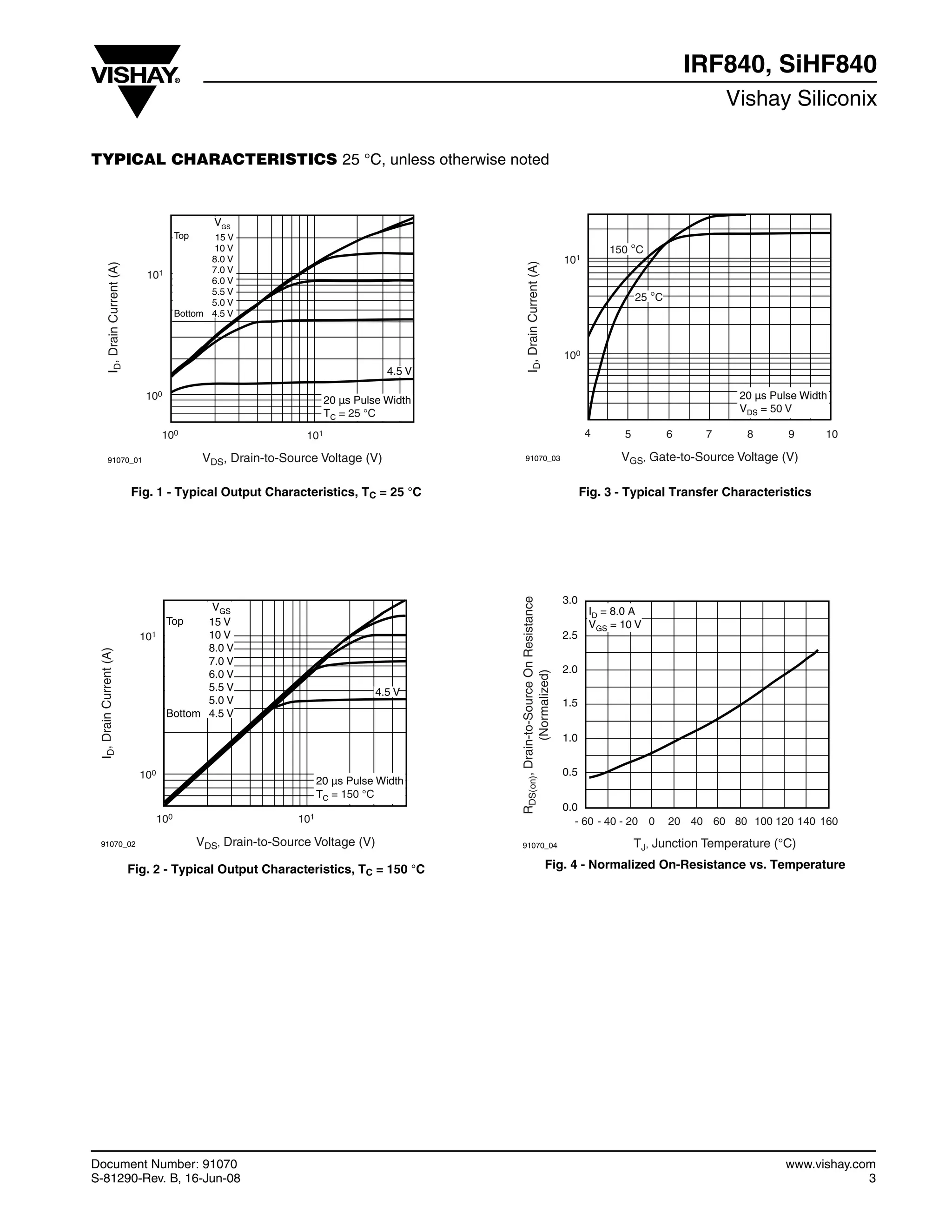 Original Mosfet N-CHANNEL IRF840 TO-220 500V 8A New | PDF