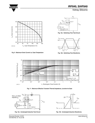 Original Mosfet N-CHANNEL IRF840 TO-220 500V 8A New | PDF | Consumer Electronics | Technology ...