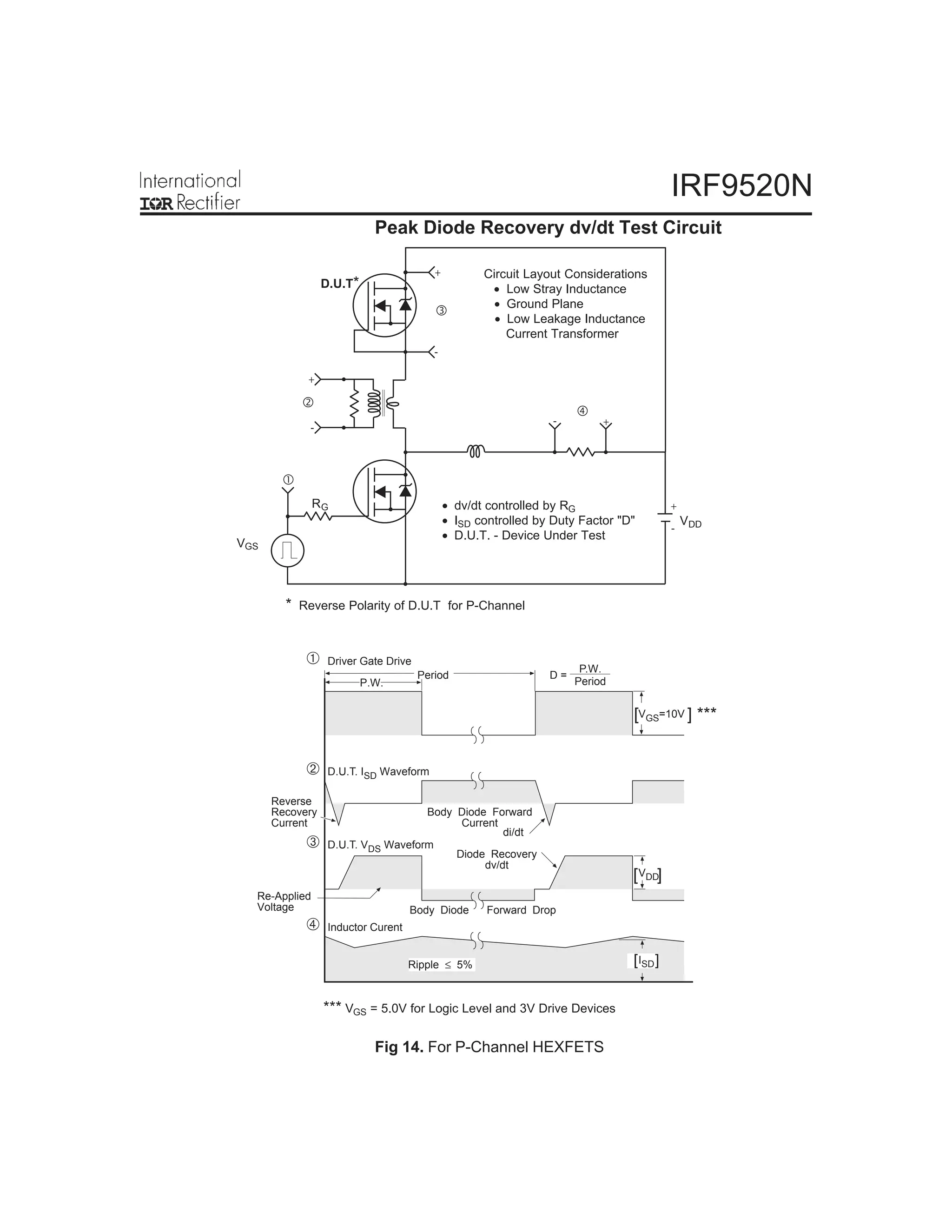 Original P-Channel Mosfet IRF9520NPBF 9520N TO-220F New IR | PDF