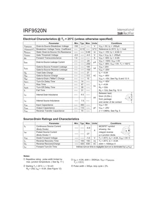 Original P-Channel Mosfet IRF9520NPBF 9520N TO-220F New IR | PDF