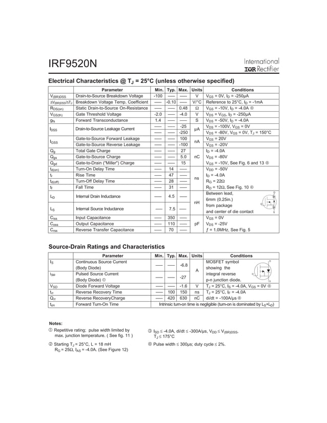 Original P-Channel Mosfet IRF9520NPBF 9520N TO-220F New IR | PDF
