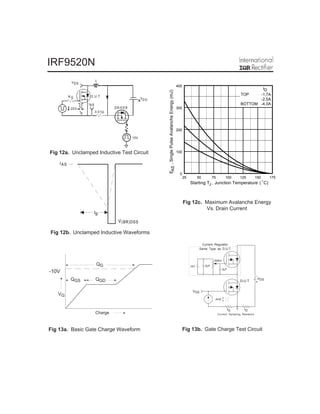 Original P-Channel Mosfet IRF9520NPBF 9520N TO-220F New IR | PDF