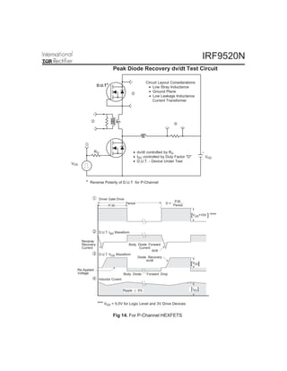 Original P-Channel Mosfet IRF9520NPBF 9520N TO-220F New IR | PDF