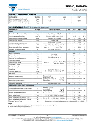 Irf9530 | PDF | Physics | Science