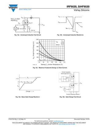 Irf9530 | PDF | Physics | Science