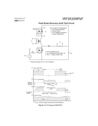 Original Mosfet IRF9530N TO220 14A 100V New | PDF