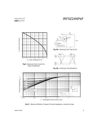 Original MOSFET P-CHANNEL IRF9Z24NPBF IRF9Z24N IRF9Z24 F9Z24N 9Z24 55A ...