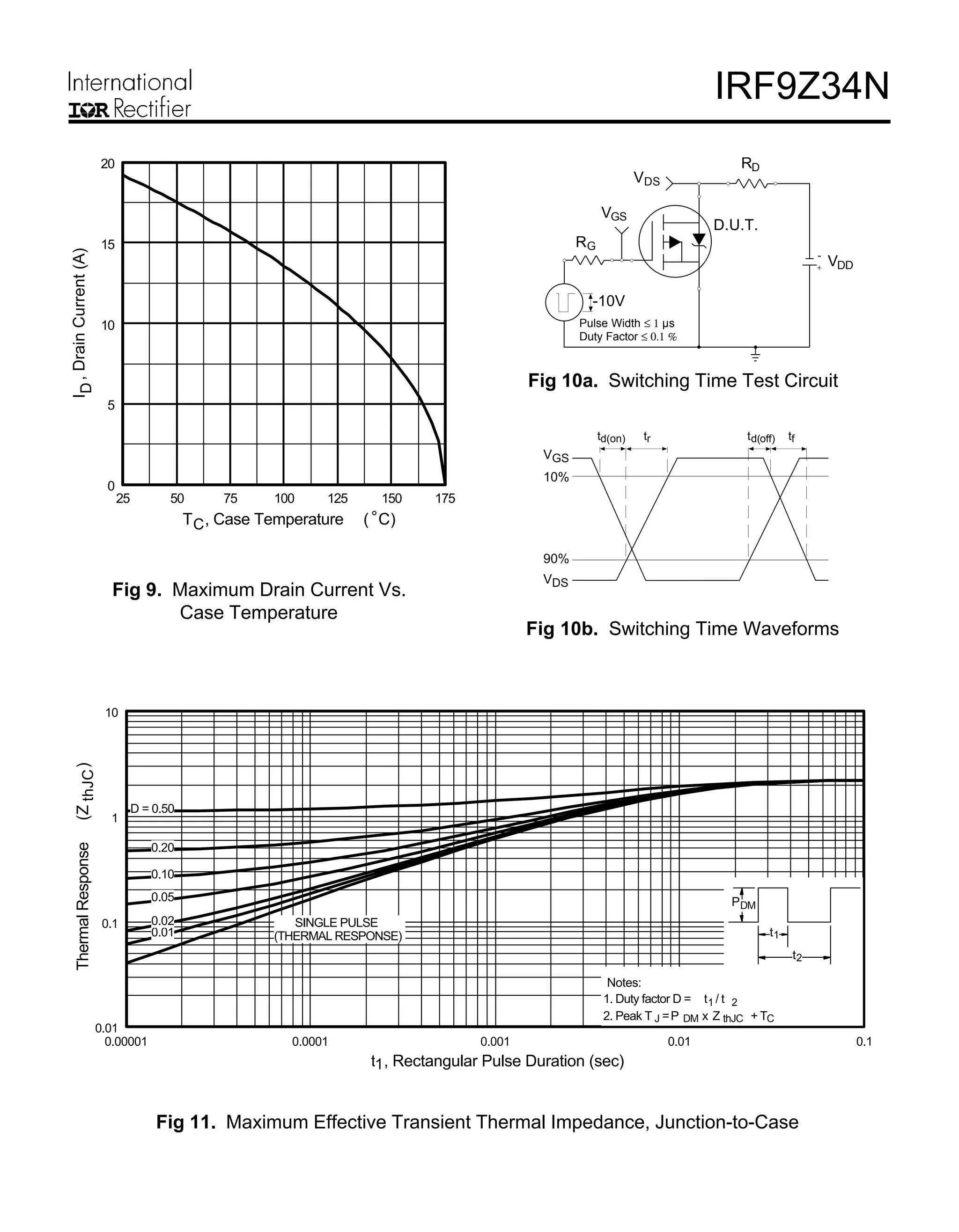 Original P Channel Mosfet IRF9Z34 IRF9Z34N IRF9Z34NPBF 9Z34 60V 18A TO ...