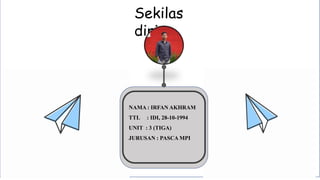 Irfan-PPT-FIlsafat MPI.pptx