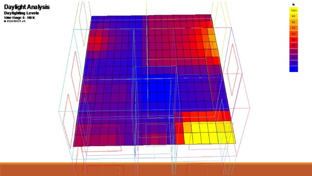 Energy Loads analysis, Ecotect Model | PPT