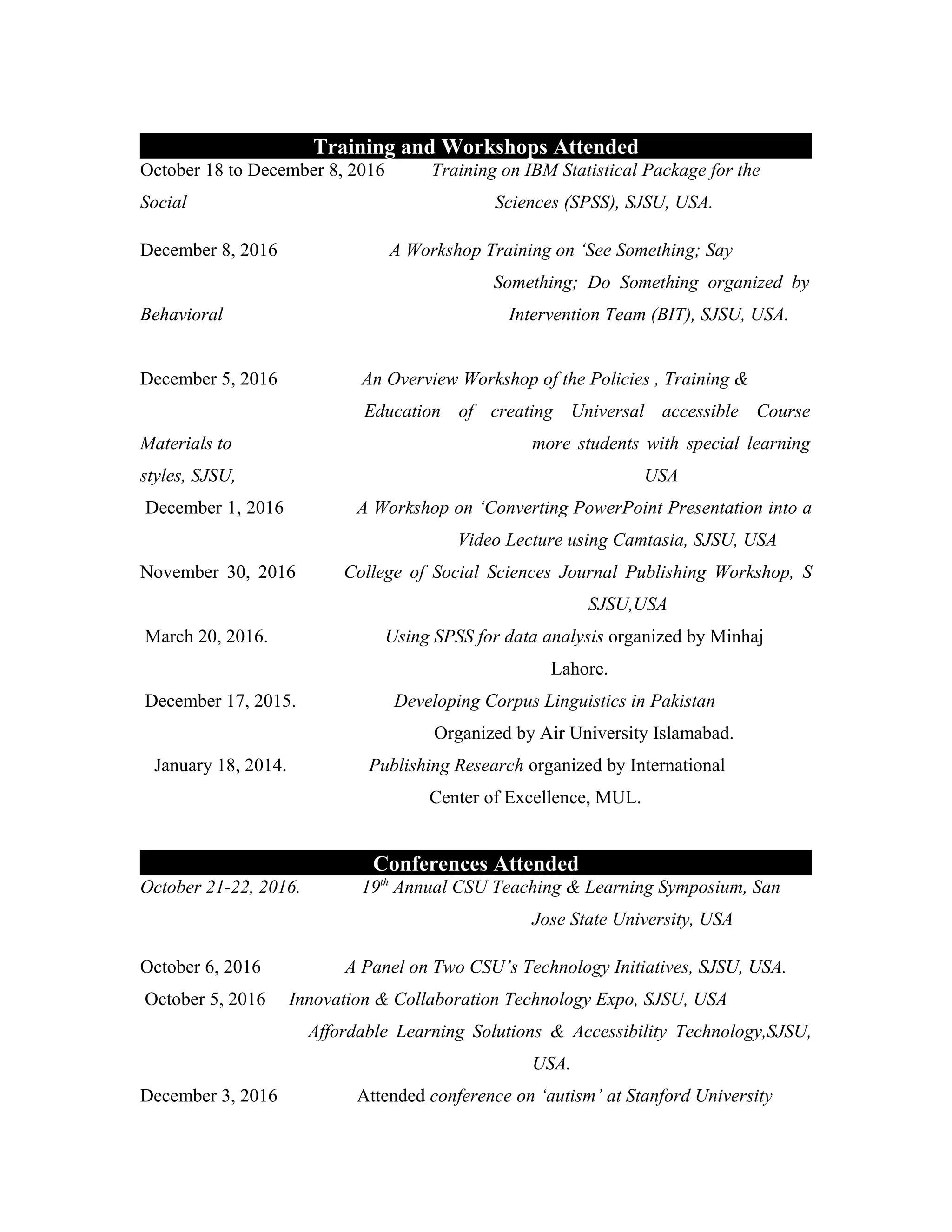 Irfan abbas cv | DOC