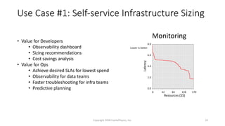 RedisConf18 - Auto-Scaling Redis Caches - Observability, Efficiency & Performance SLAs | PPT