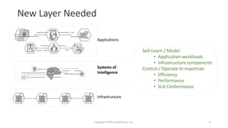 RedisConf18 - Auto-Scaling Redis Caches - Observability, Efficiency & Performance SLAs | PPT