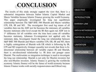 Shariah Index and Irfan cuh, haryana | PPTX