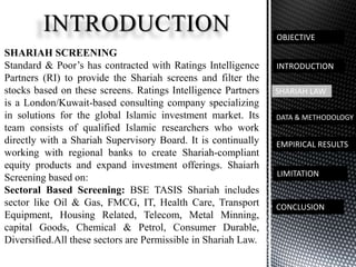 Shariah Index and Irfan cuh, haryana | PPTX