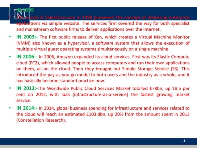Cloud ppt for college students for their projects | PPT
