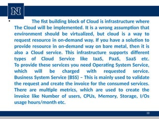 Introduction to Cloud Computing(basics). | PPT