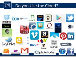 Introduction to Cloud Computing(basics). | PPT