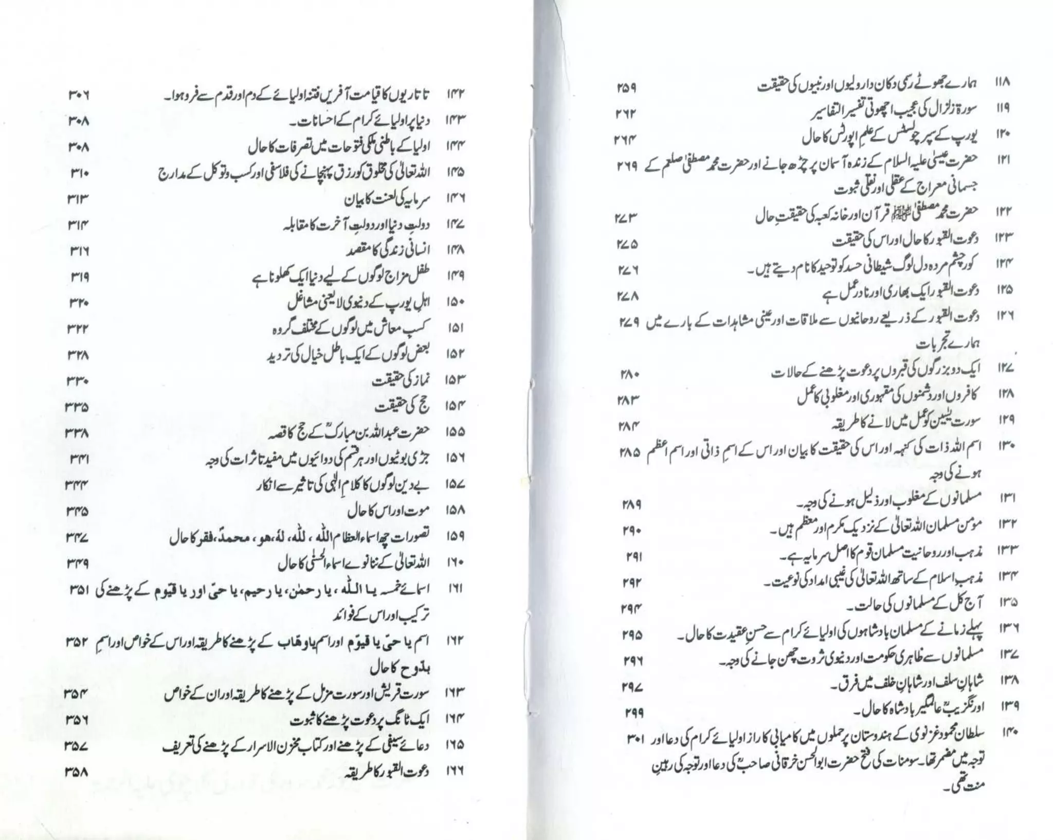 Irfan vol 2 by hazrat faqeer noor muhammad sarwari qadri | PDF