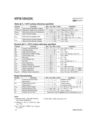 Original Mosfet IRFB18N50KPBF IRFB18N50K FB18N50K 18N50K 500V 17A TO-220 New International ...