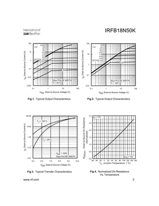 Original Mosfet IRFB18N50KPBF IRFB18N50K FB18N50K 18N50K 500V 17A TO-220 New International ...
