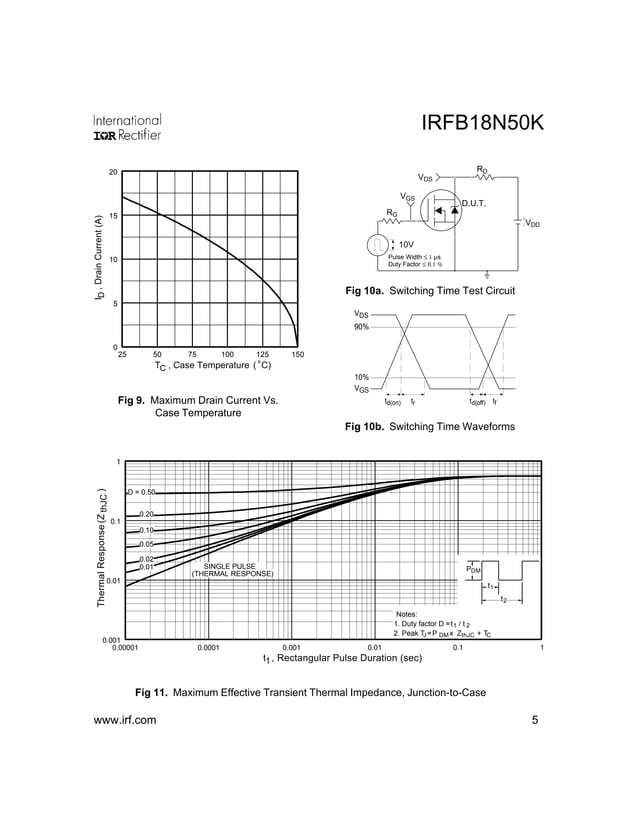 Original Mosfet IRFB18N50KPBF IRFB18N50K FB18N50K 18N50K 500V 17A TO-220 New International ...