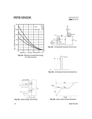 Original Mosfet IRFB18N50KPBF IRFB18N50K FB18N50K 18N50K 500V 17A TO-220 New International ...