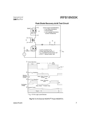 Original Mosfet IRFB18N50KPBF IRFB18N50K FB18N50K 18N50K 500V 17A TO-220 New International ...
