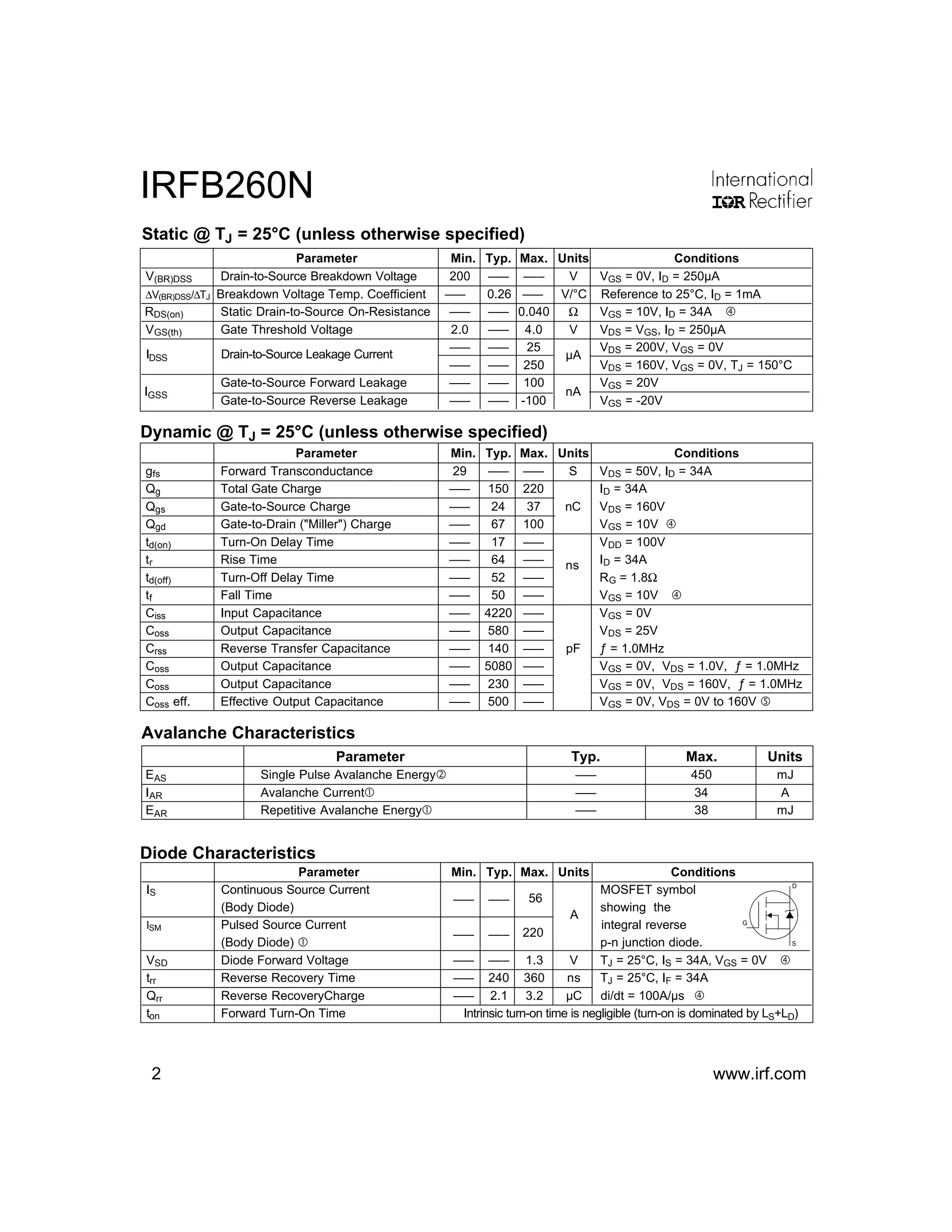 Original Mosfet FB260N FB260 IRFB260N IRFB260 200V 56A TO-220AB New | PDF