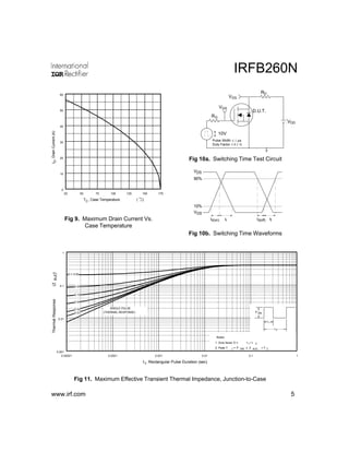Original Mosfet FB260N FB260 IRFB260N IRFB260 200V 56A TO-220AB New ...