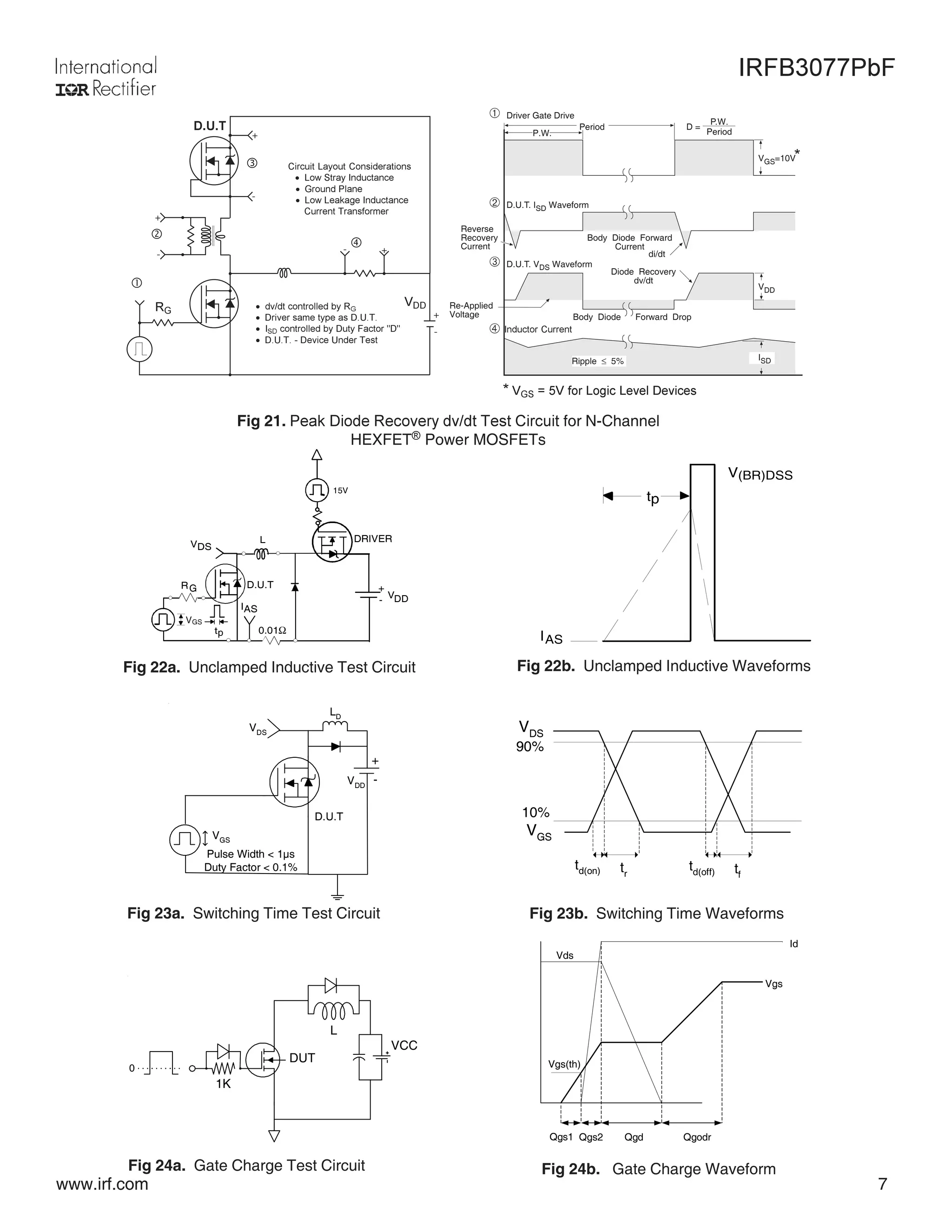 Original N-Channel Mosfet IRFB3077PBF IRFB3077 3077 75V 120A TO-220 New IR | PDF