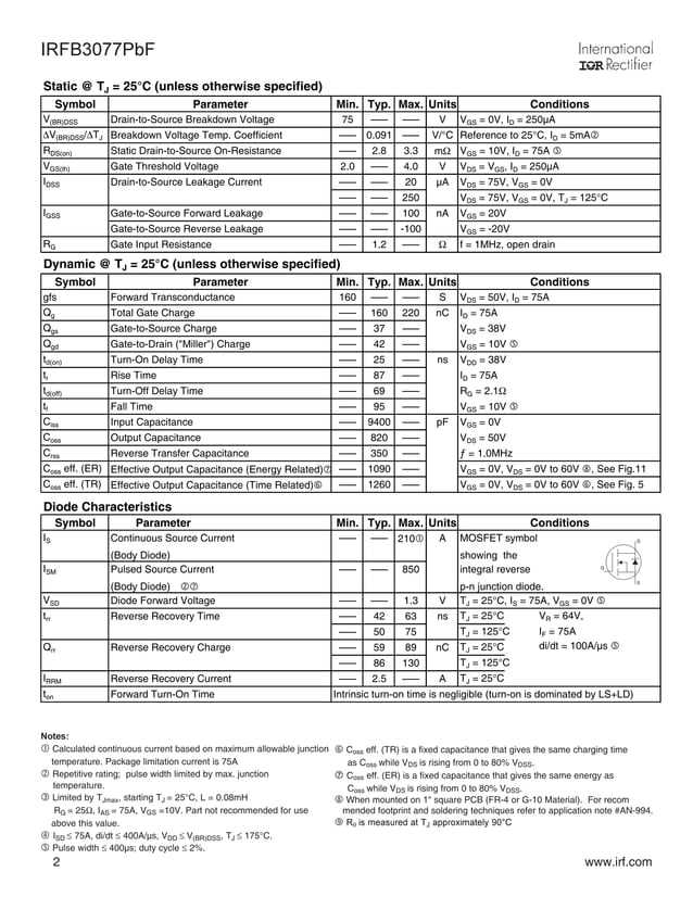 Original N-Channel Mosfet IRFB3077PBF IRFB3077 3077 75V 120A TO-220 New IR | PDF