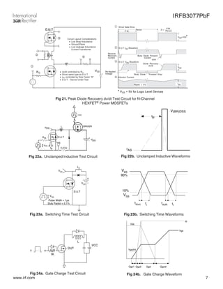 Original N-Channel Mosfet IRFB3077PBF IRFB3077 3077 75V 120A TO-220 New ...