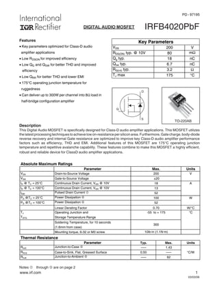 Original N-Channel Mosfet IRFB4020PBF 4020 TO-220-3 New International ...