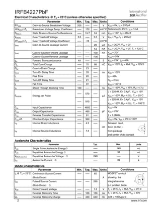 Original N-CHANNEL Mossfet IRFB4227PBF IRFB4227 4227 130A 200V TO-220 ...