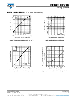 Original N-Chanel Mosfet IRFBC30 IRFBC 600v 3.6A TO-220 New STMicroelectronics | PDF | Consumer ...