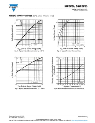 Original Power MOSFET IRFBF30 IRFBF30PBF 900V 3.6A New Vishay Siliconix | PDF | Consumer ...