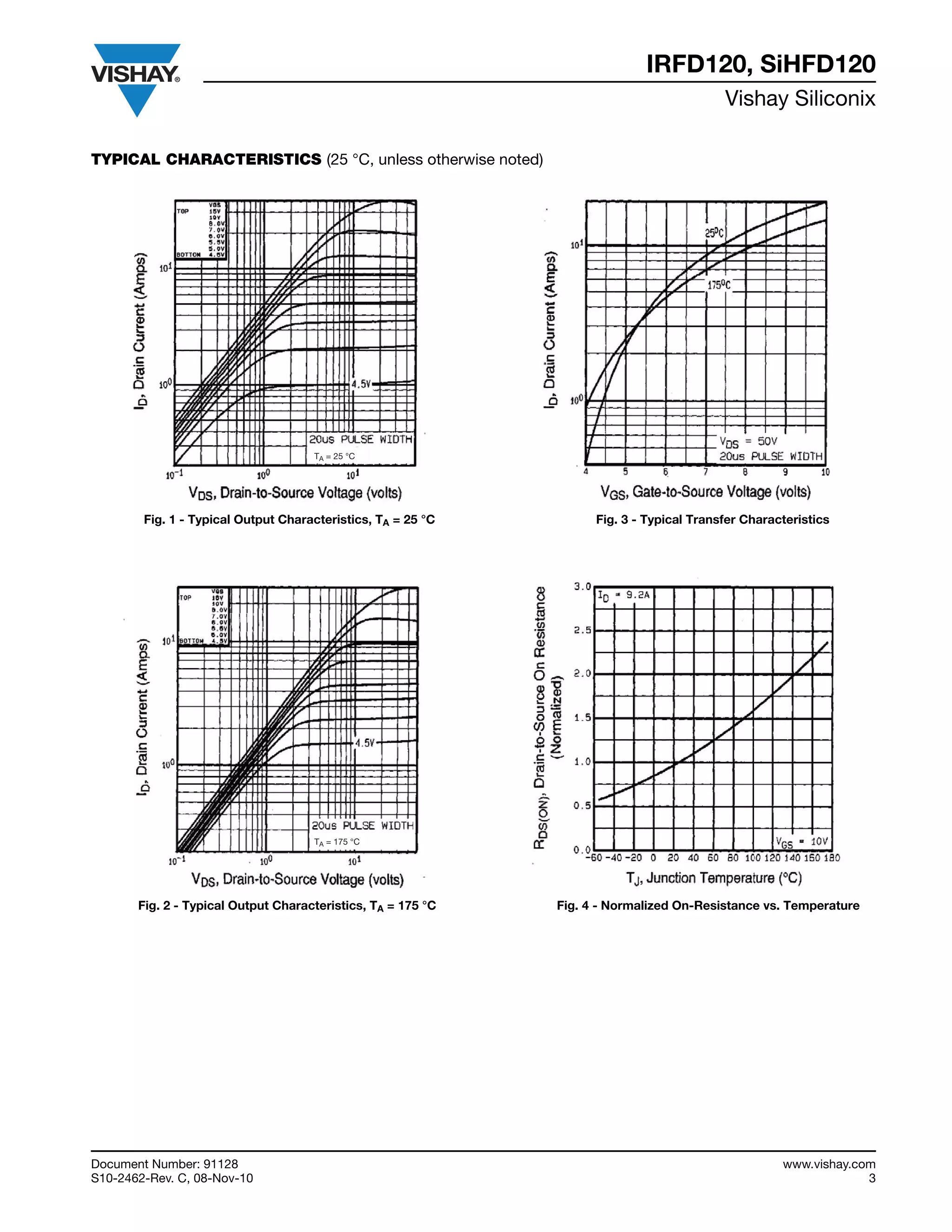 Original N-Channel Mosfet IRFD120PBF 120 100V 1.3A DIP-4 New Vishay Siliconix | PDF | Consumer ...