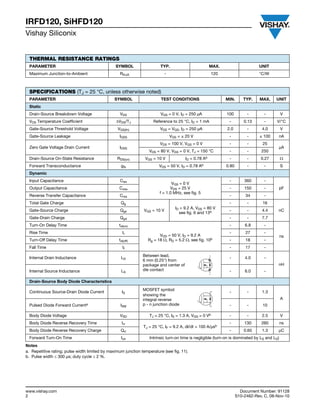 Original N-Channel Mosfet IRFD120PBF 120 100V 1.3A DIP-4 New Vishay Siliconix | PDF | Consumer ...
