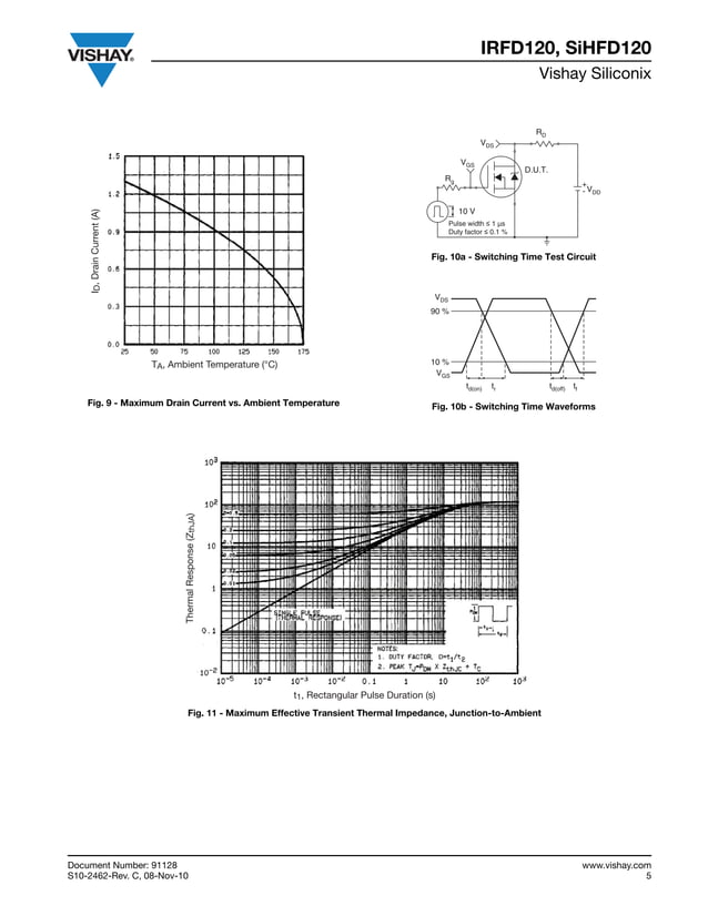 Original N-Channel Mosfet IRFD120PBF 120 100V 1.3A DIP-4 New Vishay Siliconix | PDF | Consumer ...