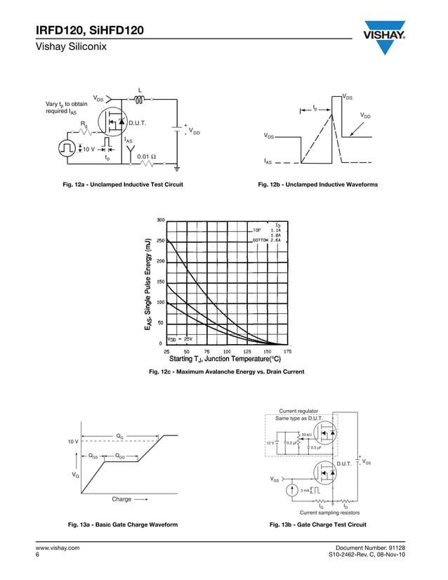 Original N-Channel Mosfet IRFD120PBF 120 100V 1.3A DIP-4 New Vishay Siliconix | PDF | Consumer ...