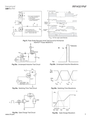 Original Mosfet IRFI4321 IRFI4321PbF TO-220 150V 34A New IR | PDF