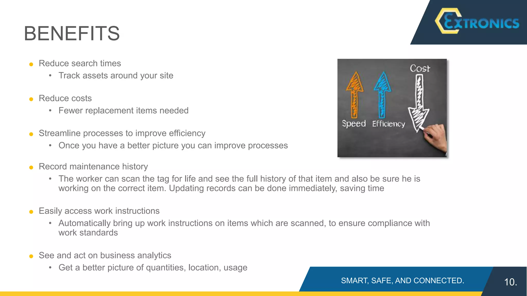 Extronics iRFID500 Track and Trace use case | PPT